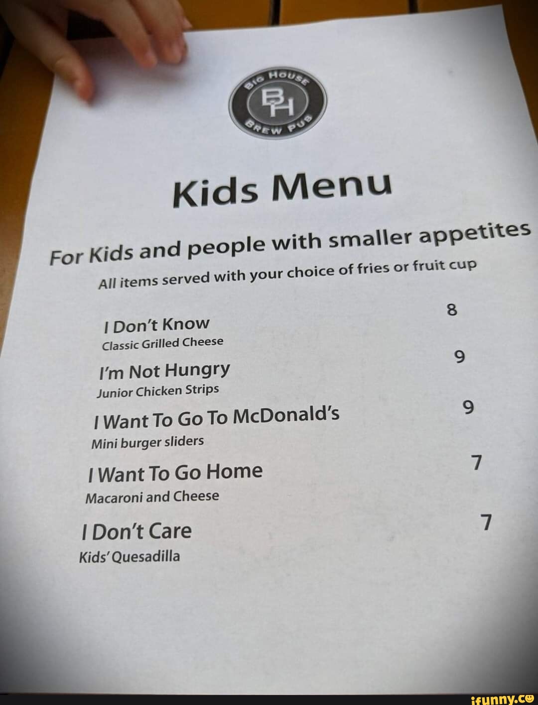 Menus memes. Best Collection of funny Menus pictures on iFunny