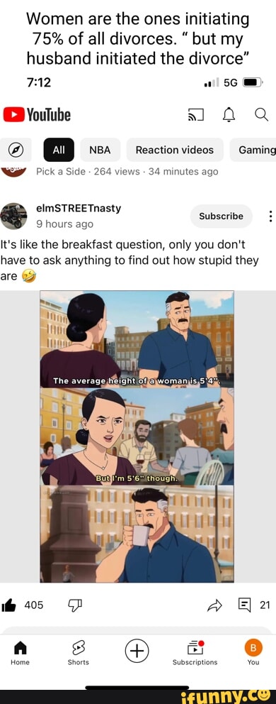 Initiating memes. Best Collection of funny Initiating pictures on iFunny