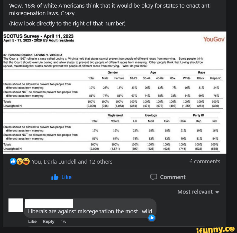 Rung memes. Best Collection of funny Rung pictures on iFunny