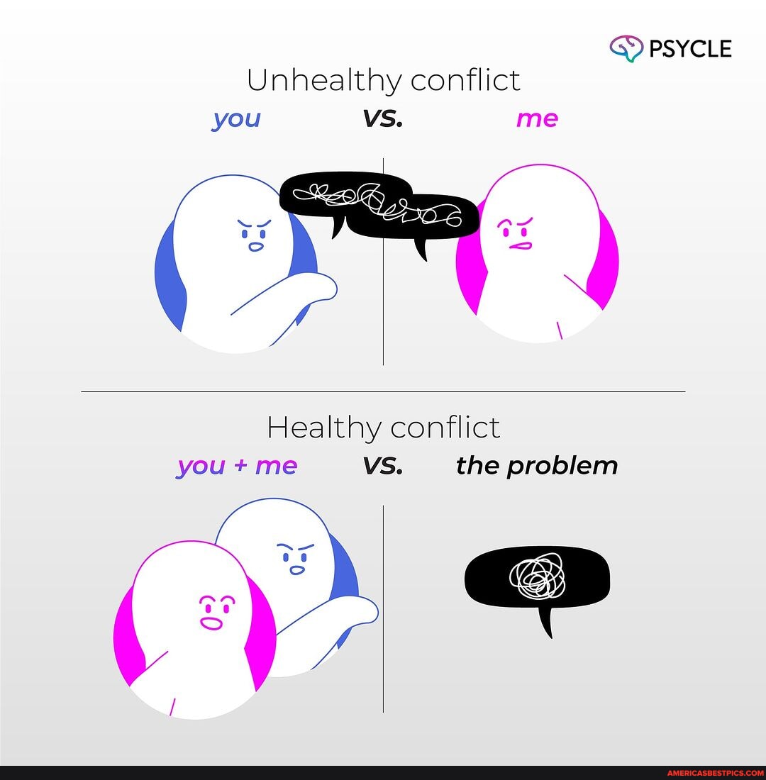 🌟 Navigating Conflict 💬 Conflict is an inevitable part of life, but it ...