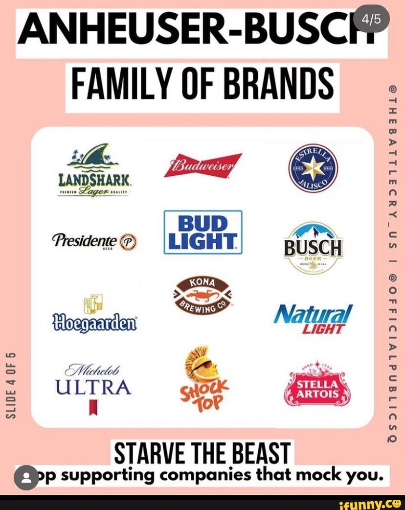 ANHEUSER-BUSCFP FAMILY OF BRANDS LANDSHARK Presidente LIGHT BUSCH te ...