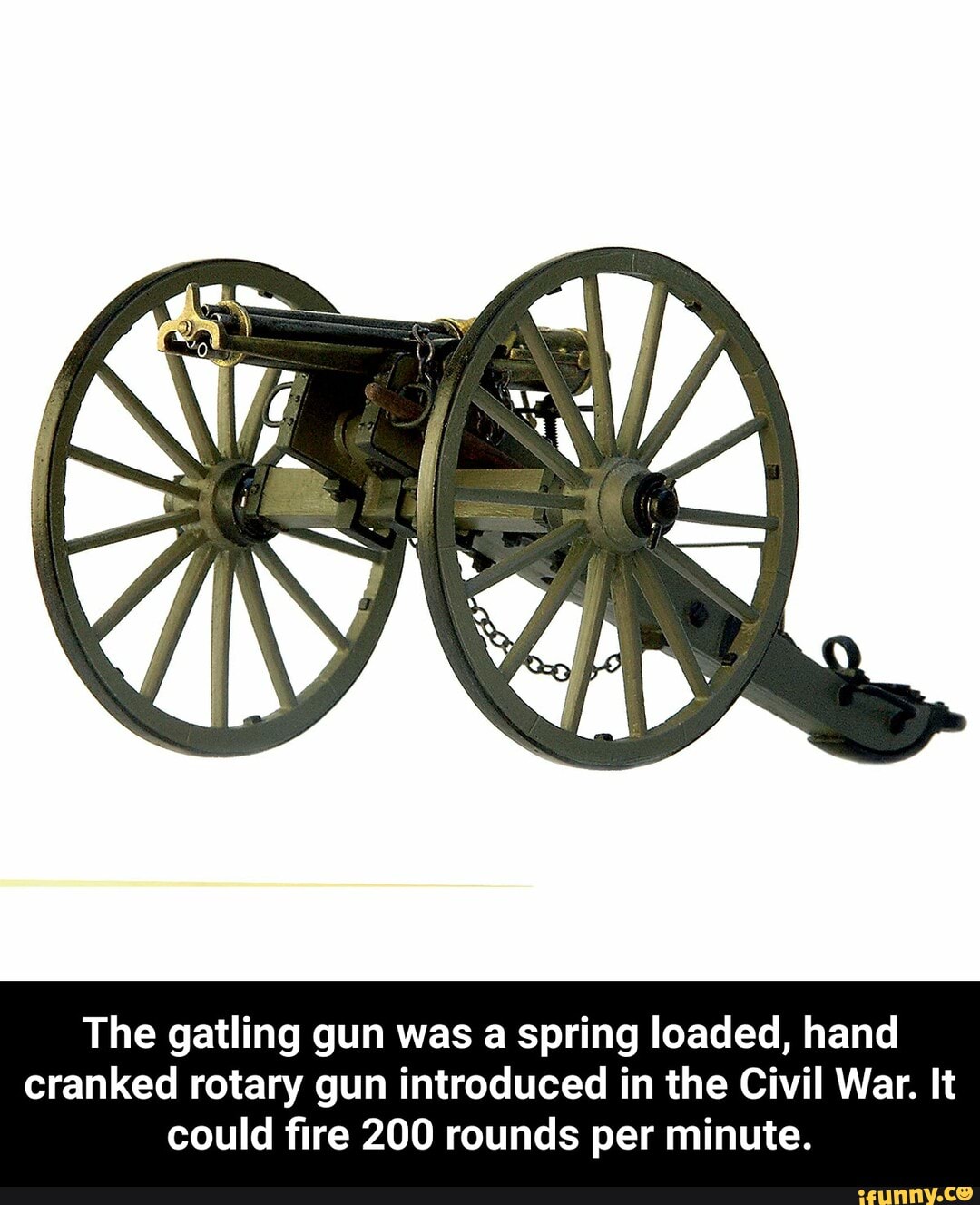 The gatling gun was a spring loaded, hand cranked rotary gun introduced ...