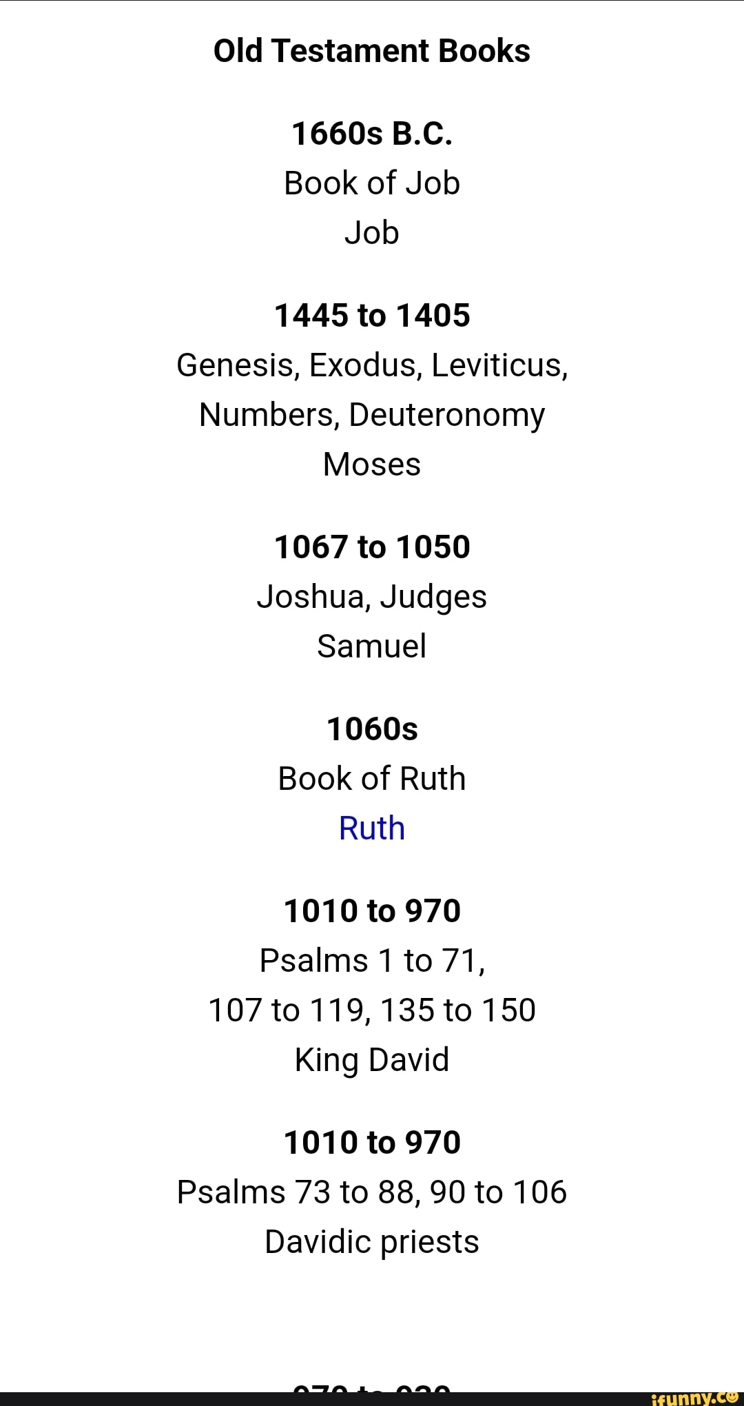 Old Testament Books 1660s B.C. Book of Job Job 1445 to 1405 Genesis ...