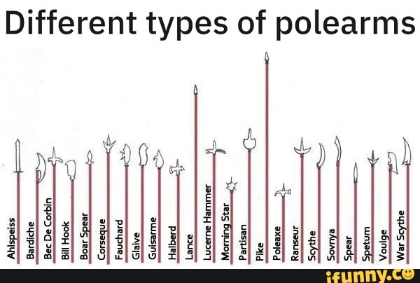 Different types of polearms - iFunny Brazil
