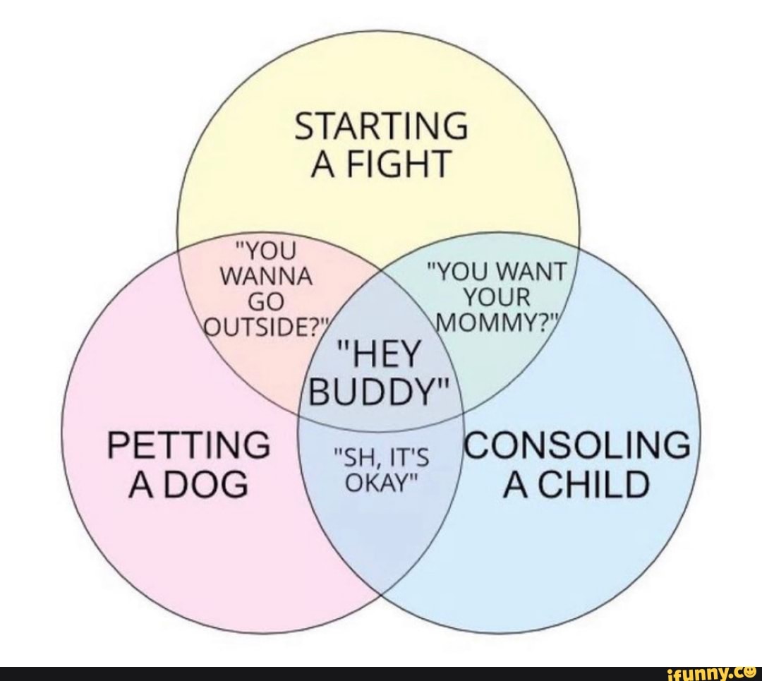 Okr memes. Best Collection of funny Okr pictures on iFunny