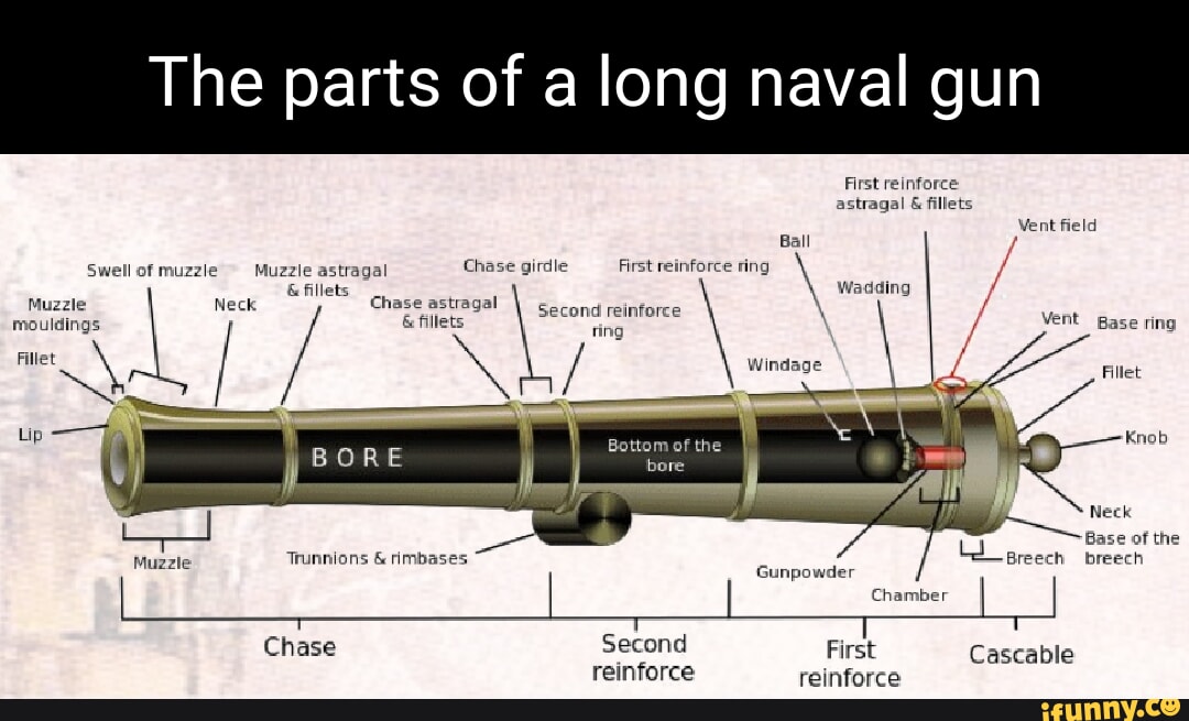 Mouldings memes. Best Collection of funny Mouldings pictures on iFunny