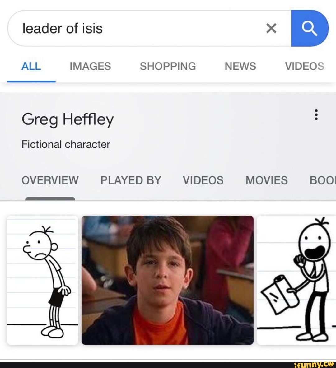 ALL IMAGES SHOPPING NEWS VIDEOf Greg Hefﬂey Fictional character ...