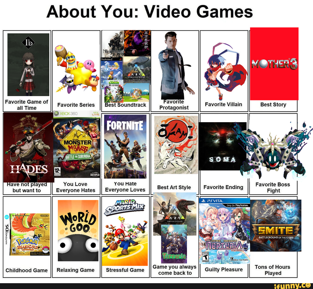 Ib memes. Best Collection of funny Ib pictures on iFunny