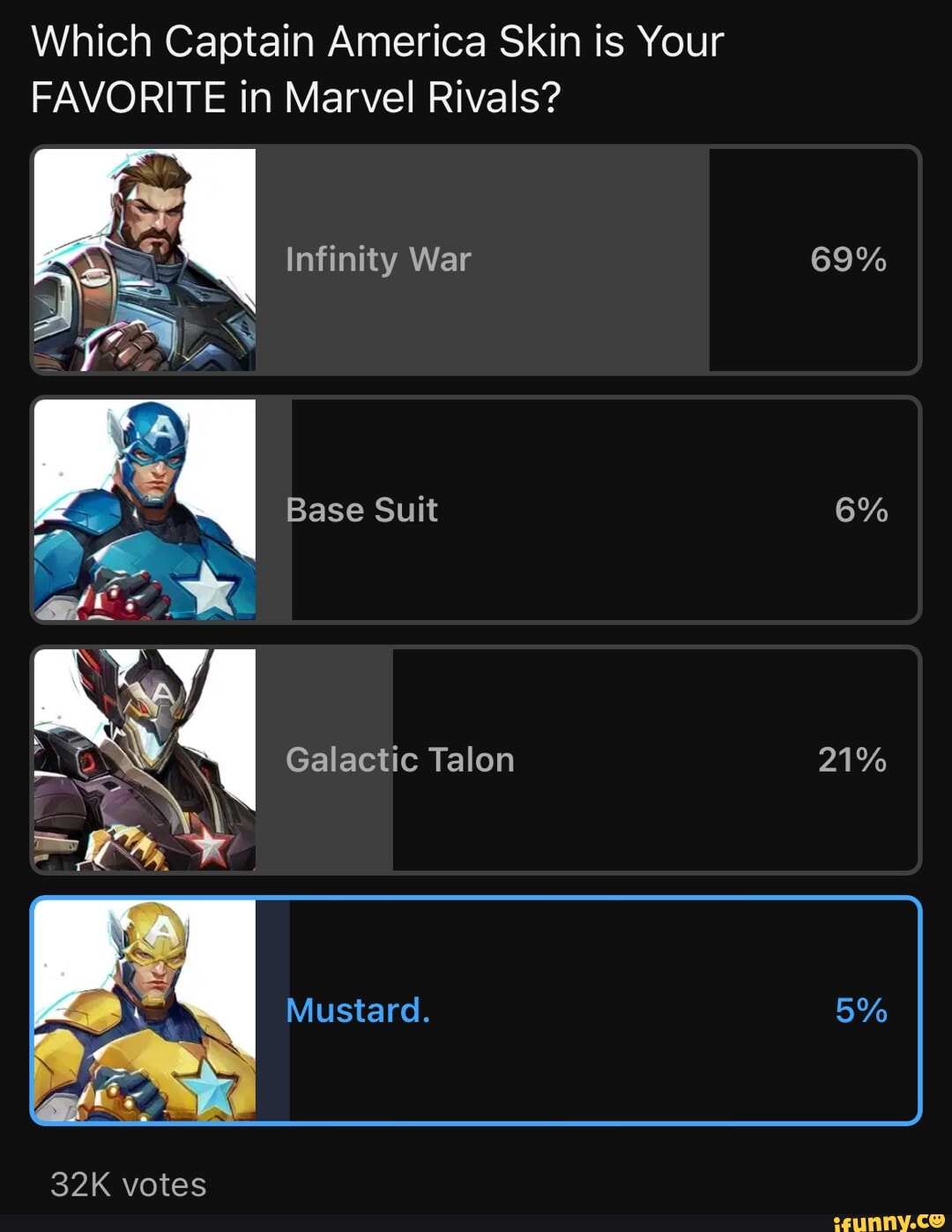 Which Captain America Skin is Your FAVORITE in Marvel Rivals? Infinity ...