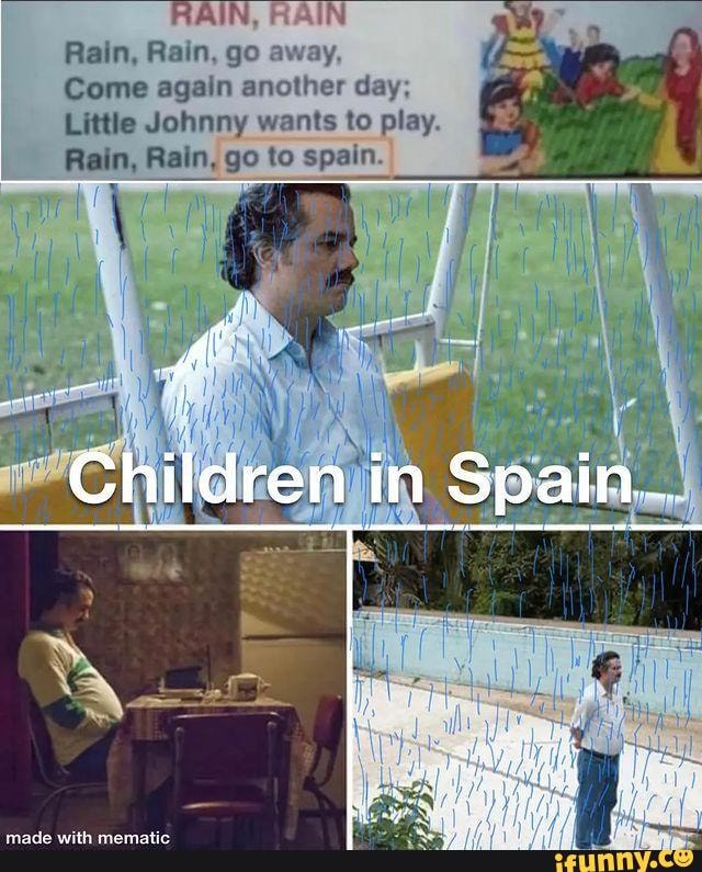 RAIN RAIN Rain Rain Go Away Come Again Another Day Little Johnny Wants To Play Rain Rain rain-rain-rain-rain-go-away-come-again-another-day-little-johnny-wants-to-play-rain-rain