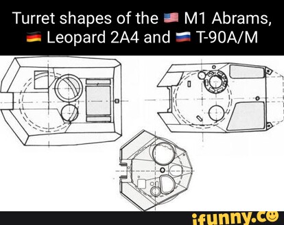 T90 memes. Best Collection of funny T90 pictures on iFunny