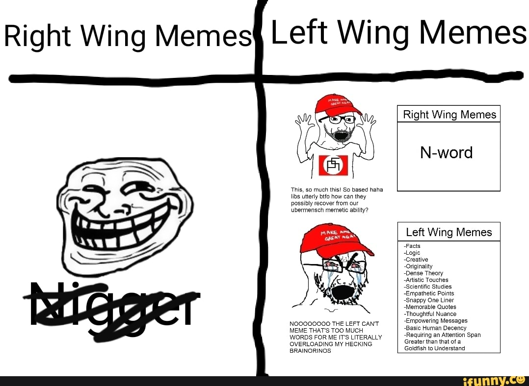 Right Wing Memes \Lett Wing Left Wing Memes This, much this! So based ...
