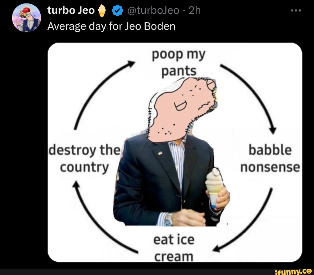 Boden memes. Best Collection of funny Boden pictures on iFunny