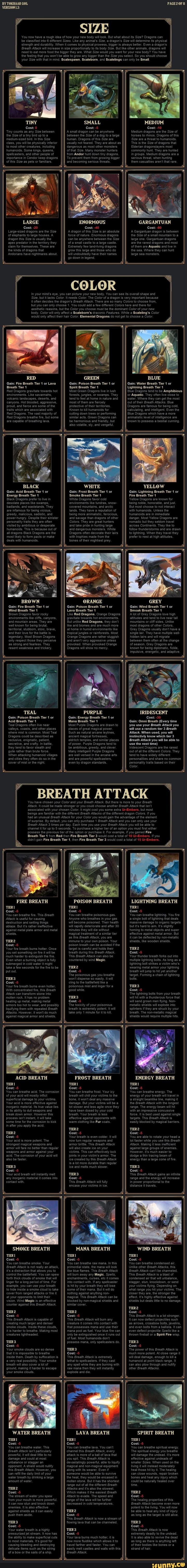 Dragonfall memes. Best Collection of funny Dragonfall pictures on iFunny