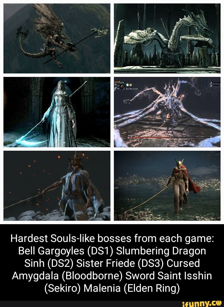 Isshin memes. Best Collection of funny Isshin pictures on iFunny