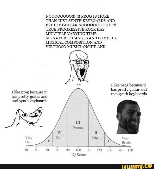 Progressive Guitarist Memes