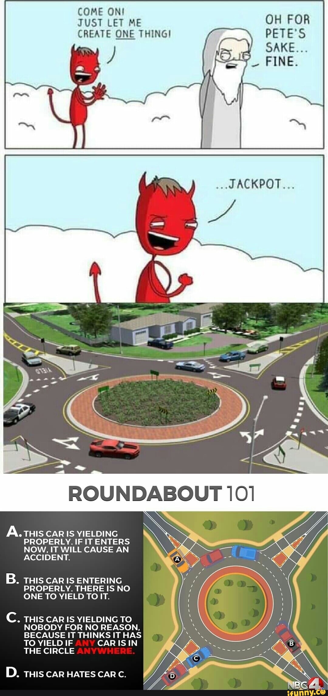 Roundabout memes. Best Collection of funny Roundabout pictures on iFunny