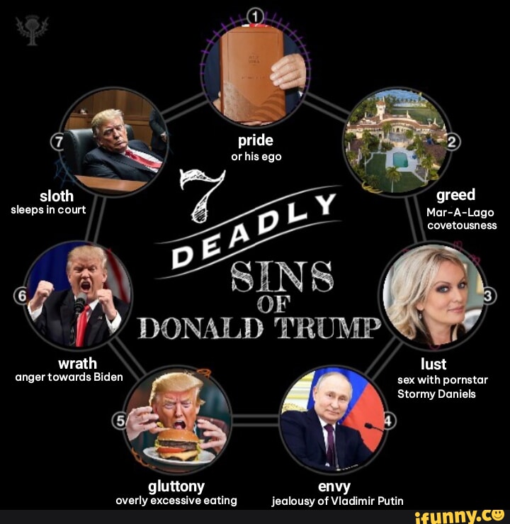 Gluttony memes. Best Collection of funny Gluttony pictures on iFunny