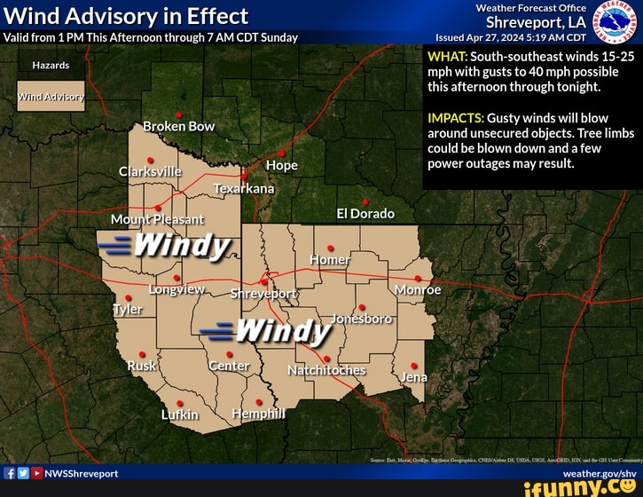 Weather Prediction Memes