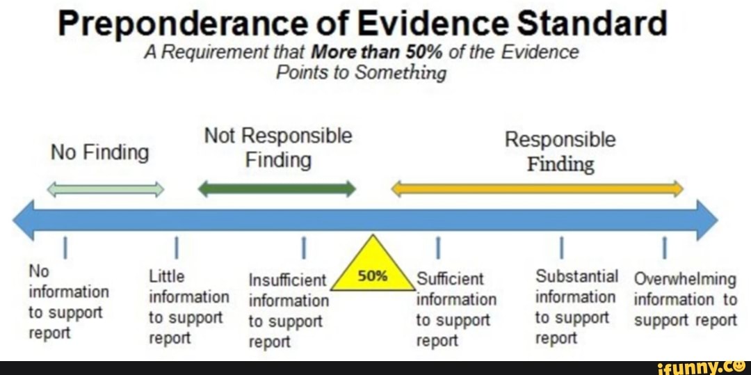 Dragonball_gt memes. Best Collection of funny Dragonball_gt pictures on ...