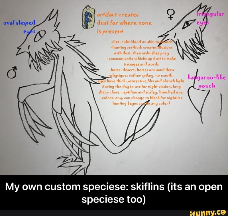 Custom_species memes. Best Collection of funny Custom_species pictures ...
