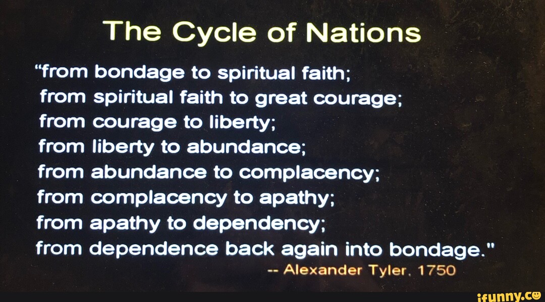 The Cycle of Nations "from bondage to spiritual faith; from spiritual ...