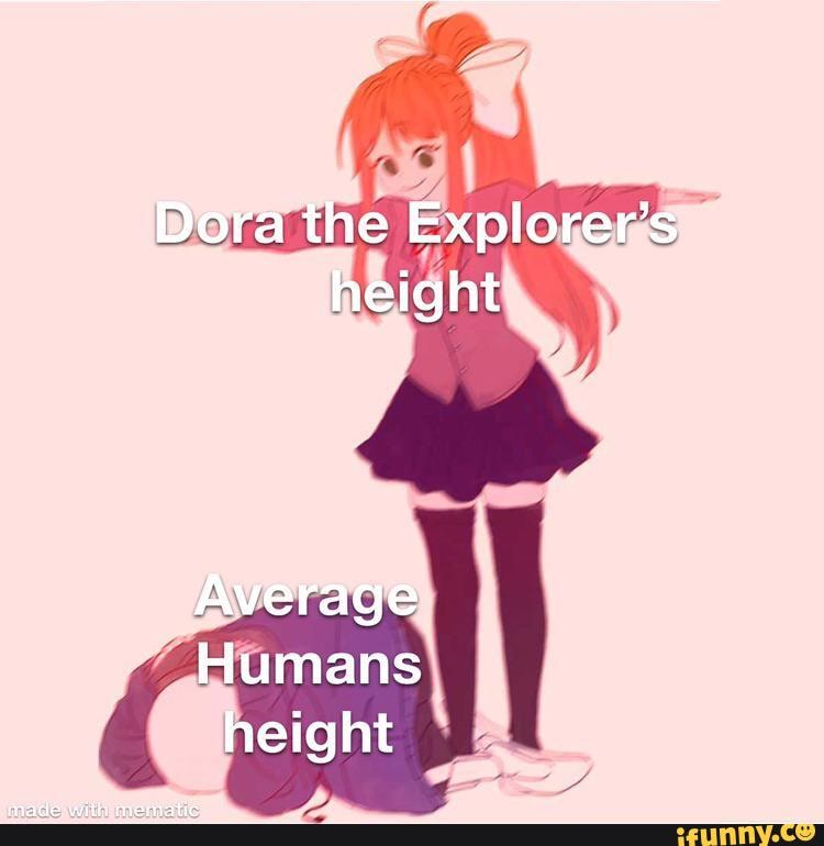 Dora the Explorer's height Average Humans height - iFunny