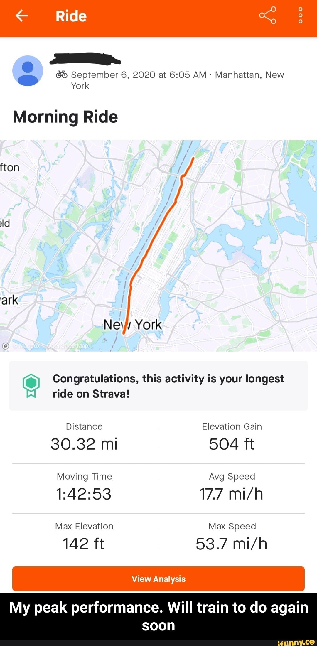 Strava memes. Best Collection of funny Strava pictures on iFunny