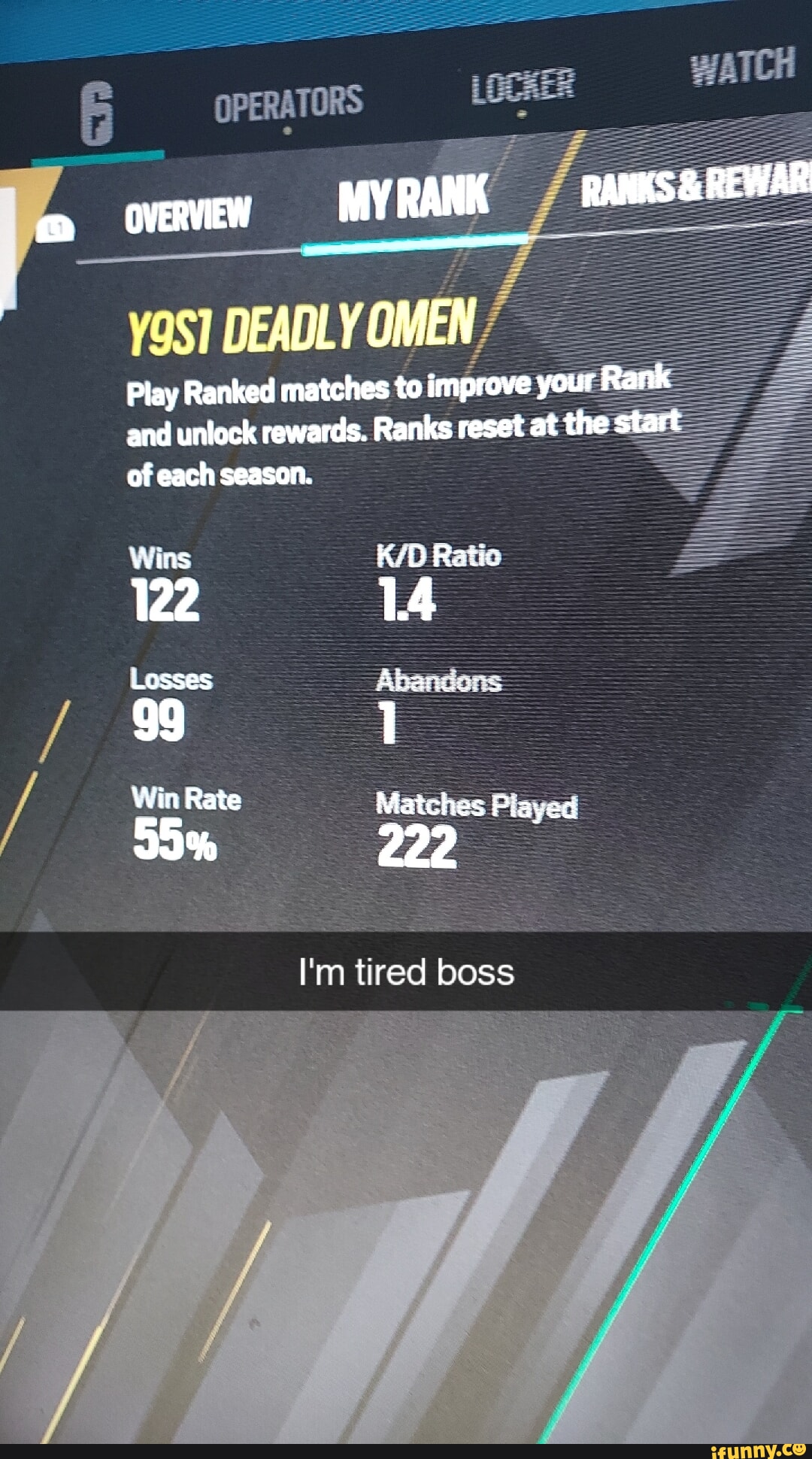 Ranks memes. Best Collection of funny Ranks pictures on iFunny