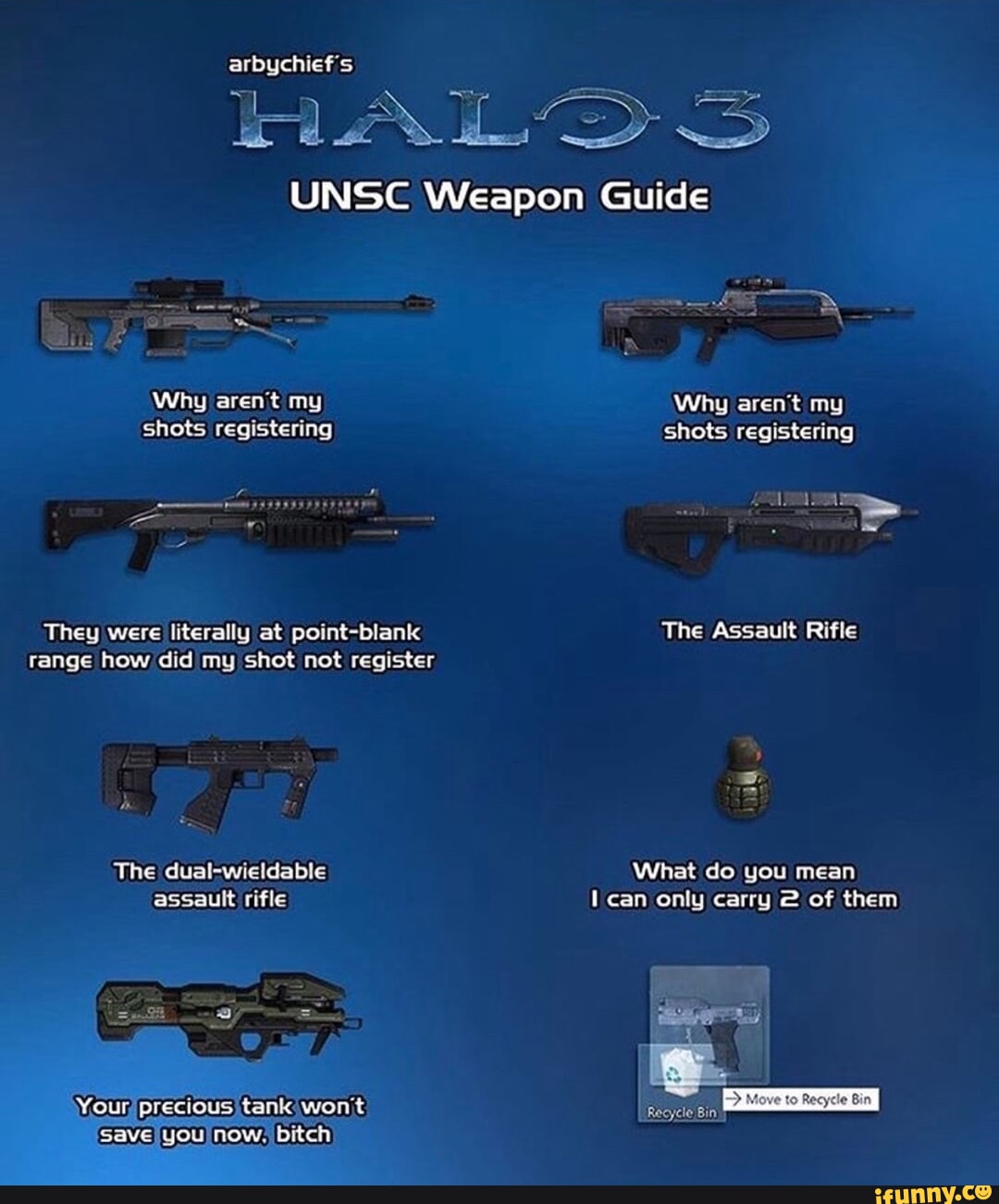 Unsc memes. Best Collection of funny Unsc pictures on iFunny