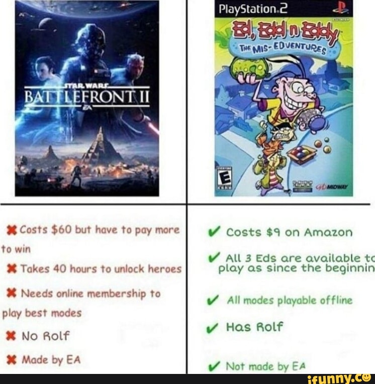 Rolf memes. Best Collection of funny Rolf pictures on iFunny