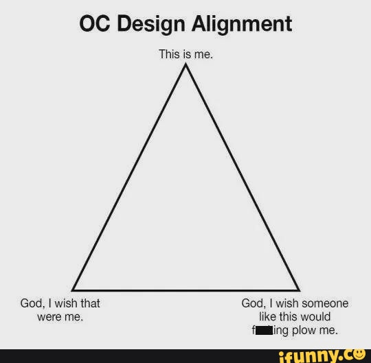 OC Alignment Rule - OC Alignment Rule OC Design Alignment This is me ...