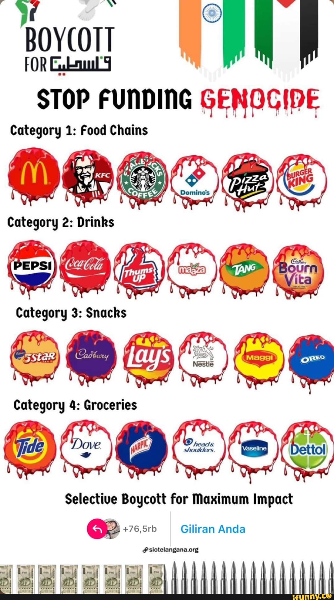 Boycott memes. Best Collection of funny Boycott pictures on iFunny