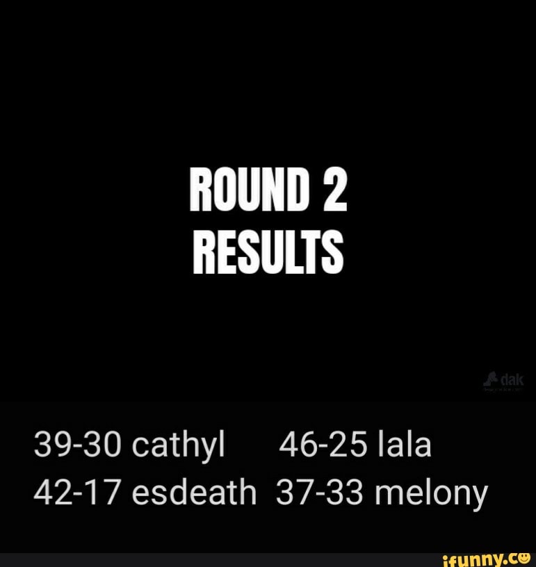 Cathyl memes. Best Collection of funny Cathyl pictures on iFunny