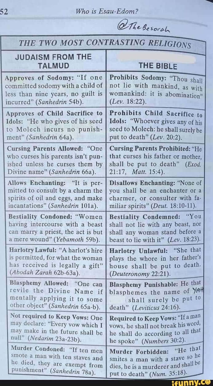 52 Who is Esau-Edom? One Be Soral, THE TWO MOST CONTRASTING RELIGIONS ...