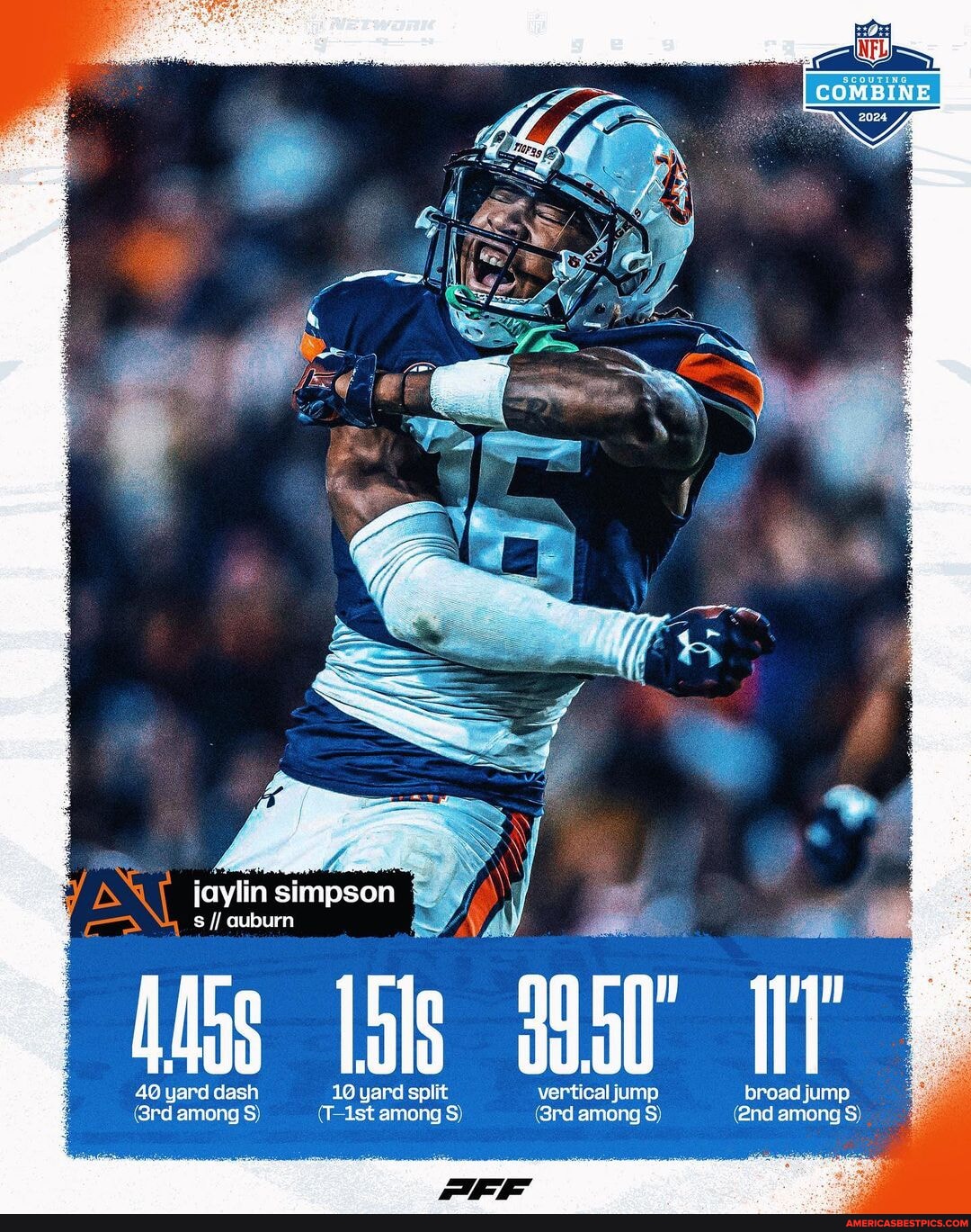 Jaylin Simpson Draft Stocks📈🦅 - jaylin simpson s auburn I yard dash 10 yard split vertical jump ...