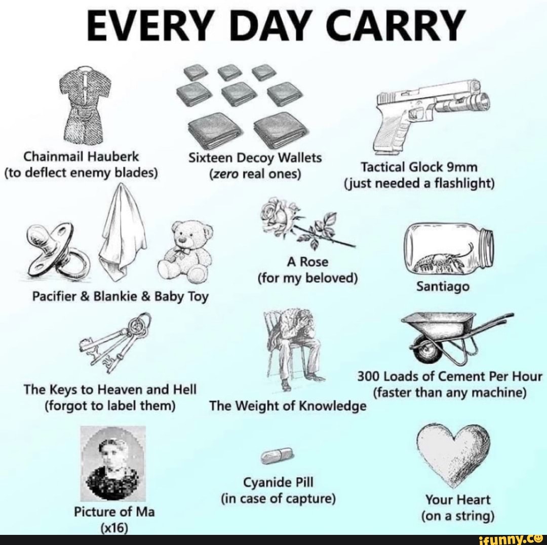 Deflect memes. Best Collection of funny Deflect pictures on iFunny