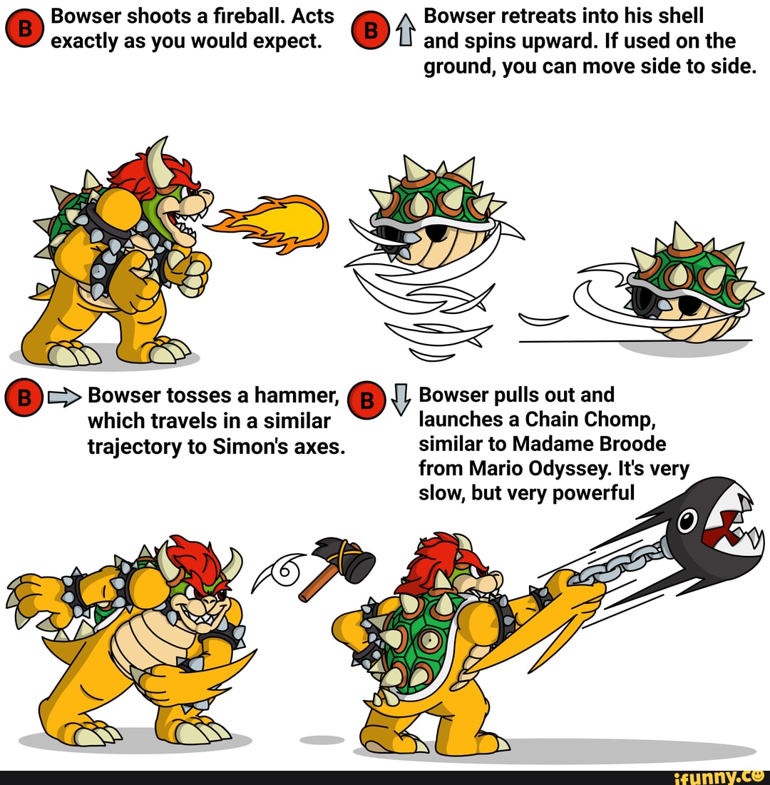 Bowser shoots a fireball. Acts Bowser retreats into his shell and spins ...