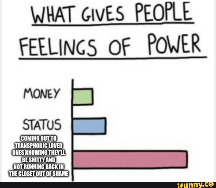 Shutty memes. Best Collection of funny Shutty pictures on iFunny