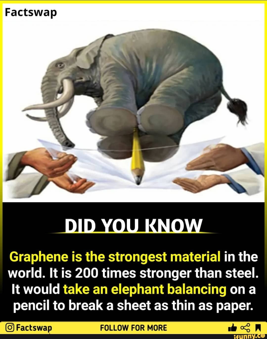 Factswap DID YOU KNOW Graphene is the strongest material in the world ...