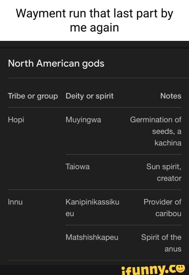 Wayment memes. Best Collection of funny Wayment pictures on iFunny