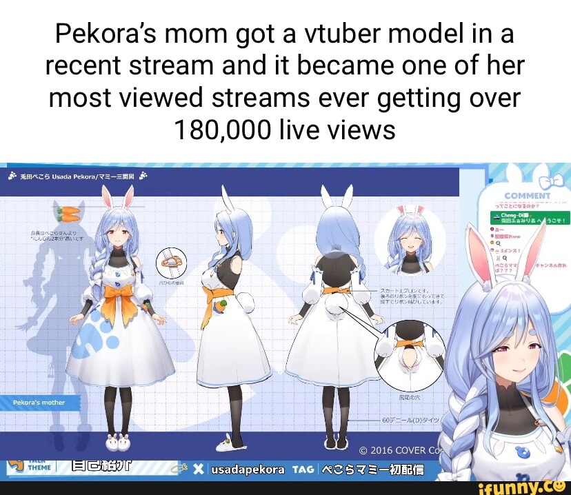 Pekoras memes. Best Collection of funny Pekoras pictures on iFunny