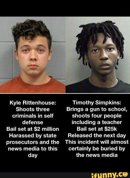 Kyle Rittenhouse: Timothy Simpkins: Shoots three Brings a gun to school ...