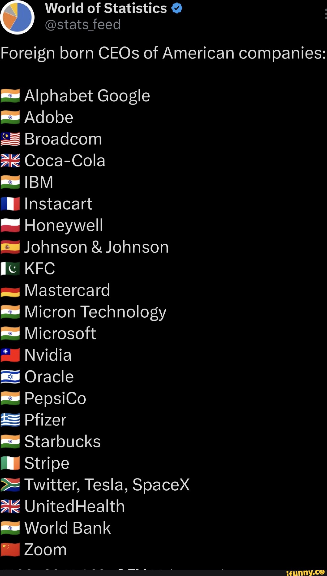 Broadcom memes. Best Collection of funny Broadcom pictures on iFunny