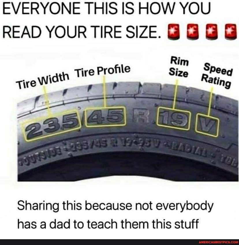 EVERYONE THIS IS HOW YOU READ YOUR TIRE SIZE. @ @ Rim th Tire Profile ...