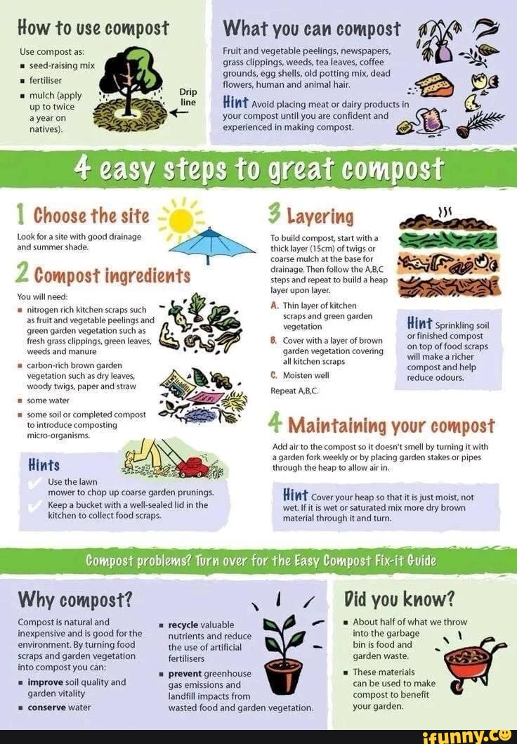 Compost memes. Best Collection of funny Compost pictures on iFunny