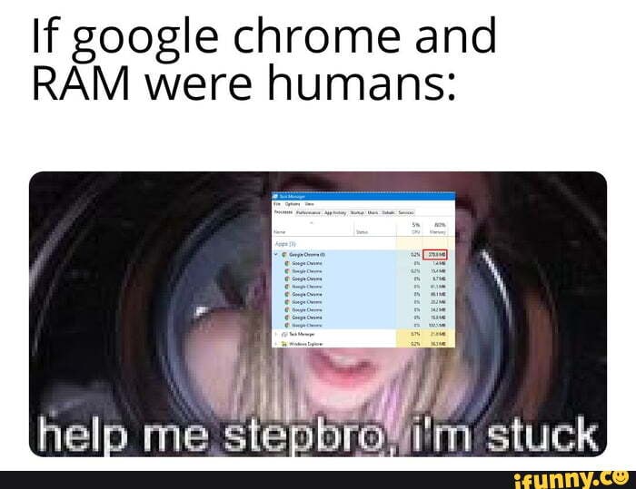 If google chrome and RAM were humans: - iFunny