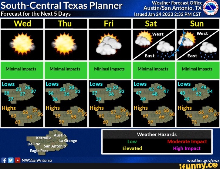 South-Central Texas Planner Forecast for the Next 5 Days Issued Jan 24 ...