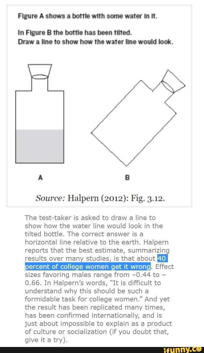 Horizontal memes. Best Collection of funny Horizontal pictures on iFunny