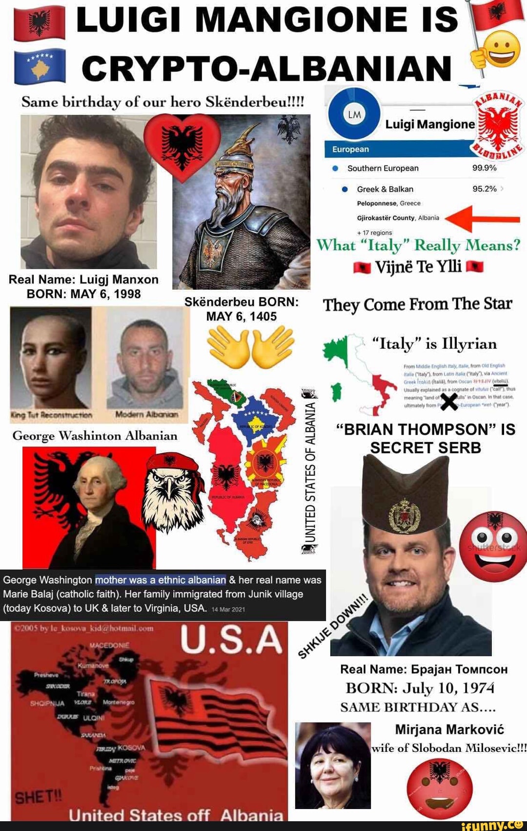 LUIGI MANGIONE IS CRYPTO-ALBANIAN Same birthday of our hero Sknderbeu ...